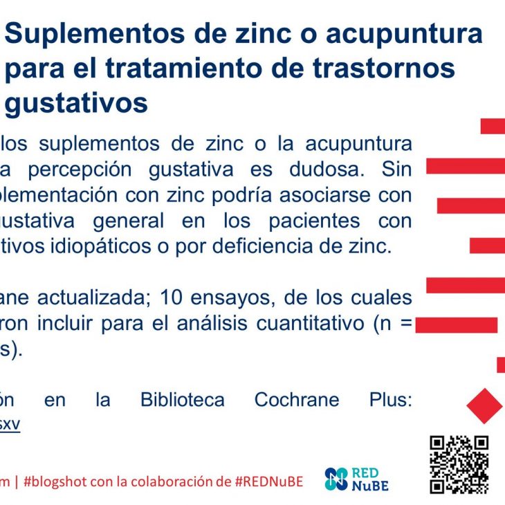 zinc - Red-NuBE